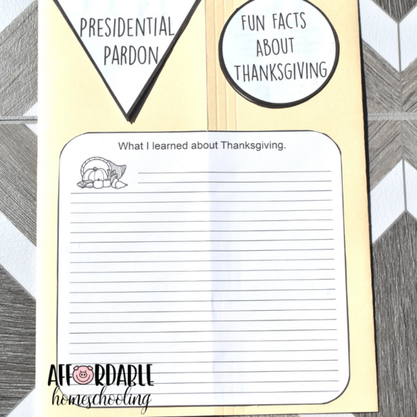 Printable Thanksgiving Lapbook for Elementary Students